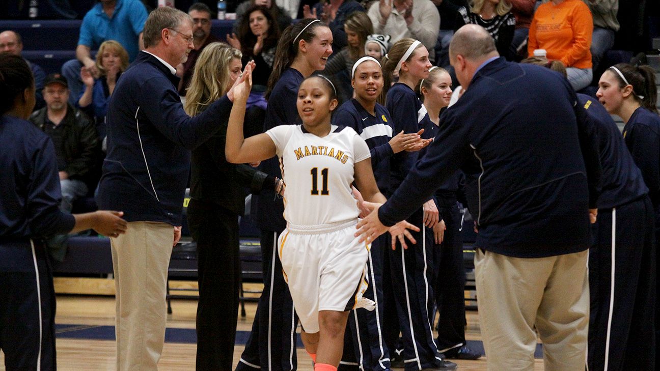 HoopGurlz -- Tania Davis of Michigan makes up for lack of height with ...