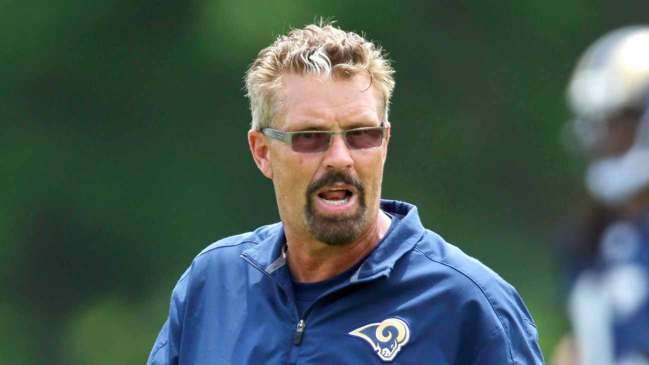 Talented Rams poised to make leap - ESPN