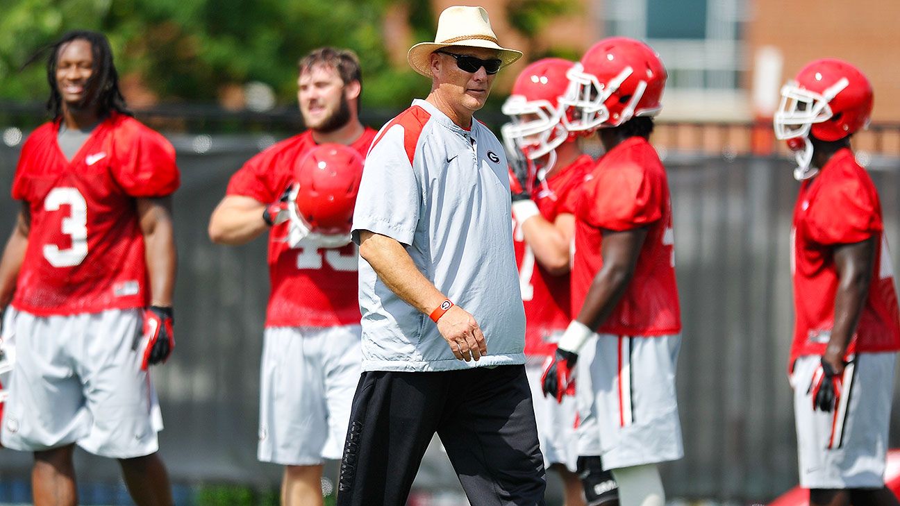 SEC coaches describe team in one word - ESPN - SEC Blog- ESPN