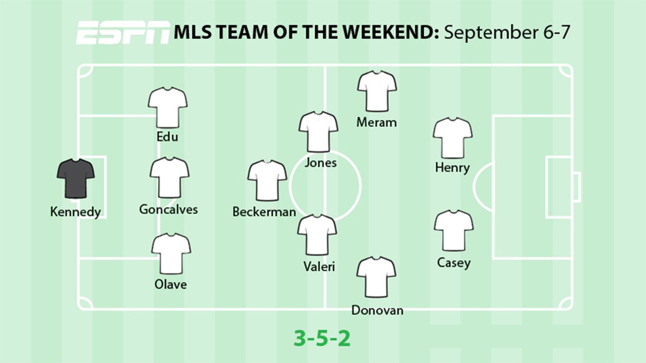 MLS Review: LA Galaxy continue their ascent - ESPN