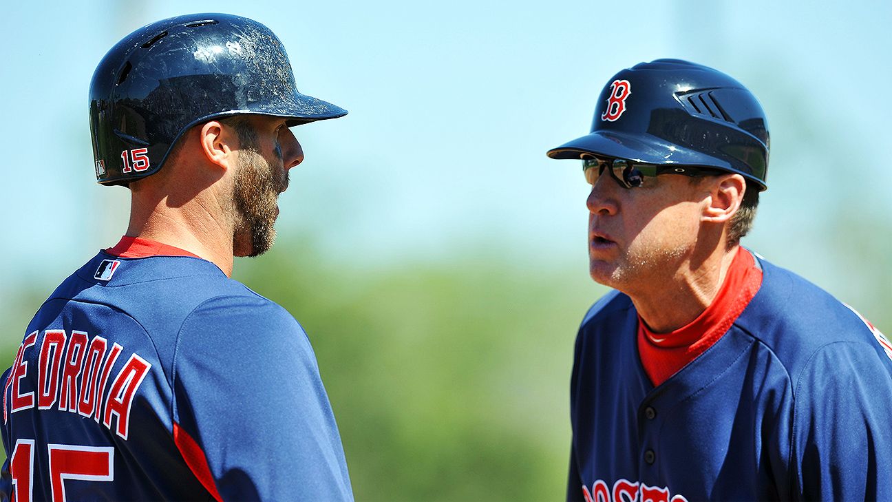 Butterfield: Pedroia 'toughest guy I've seen' - ESPN - Boston Red Sox ...