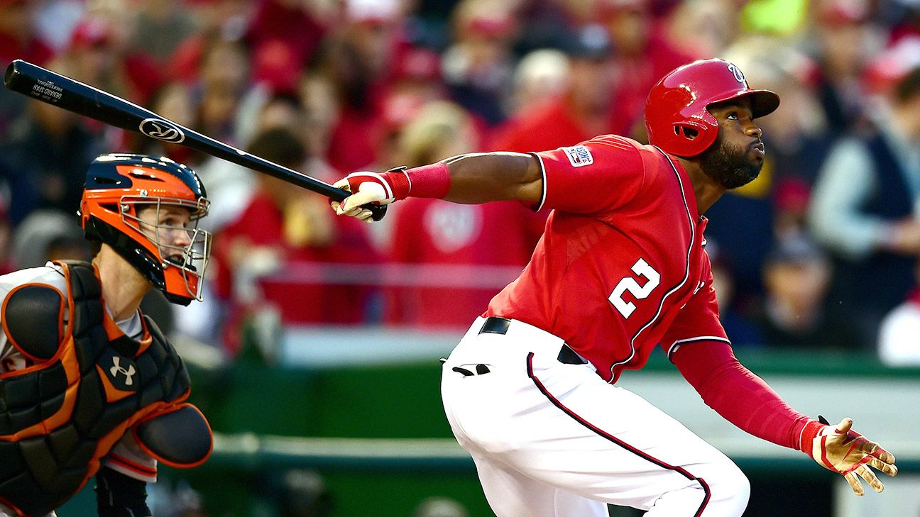 Denard Span of Washington Nationals placed on disabled list with back ...