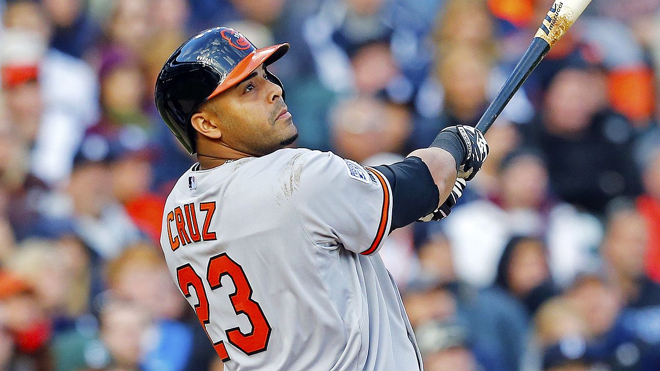 Better team won as Orioles sweep - ESPN - SweetSpot- ESPN