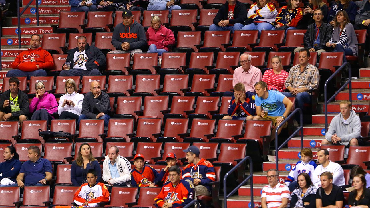 Dismal crowds for Florida Panthers - ESPN