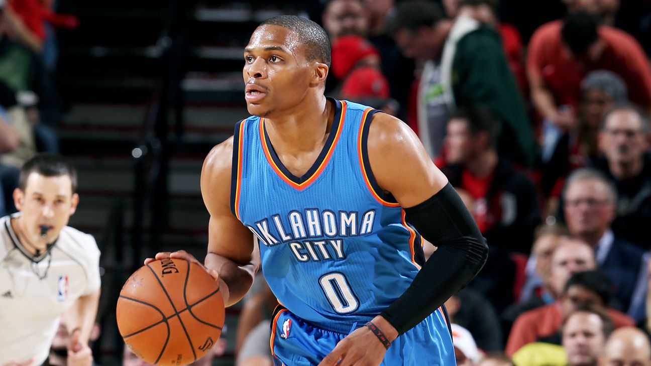 Russell Westbrook is most offensively dominant player in league history ...