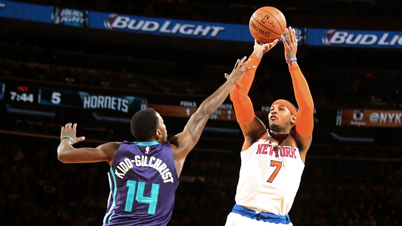 Melo playing less, delivering more - ESPN - New York Knicks Blog- ESPN