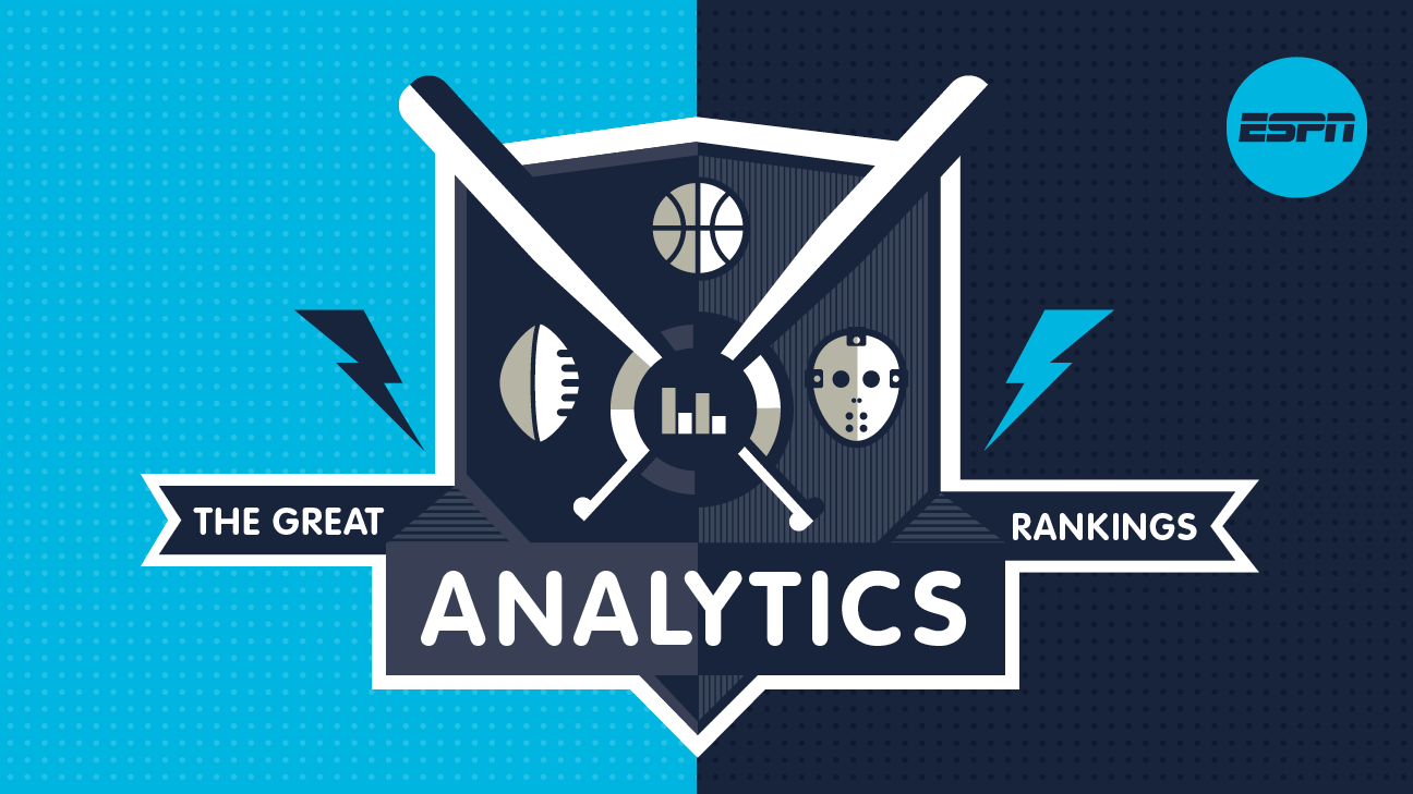 The Great Analytics Rankings - ESPN