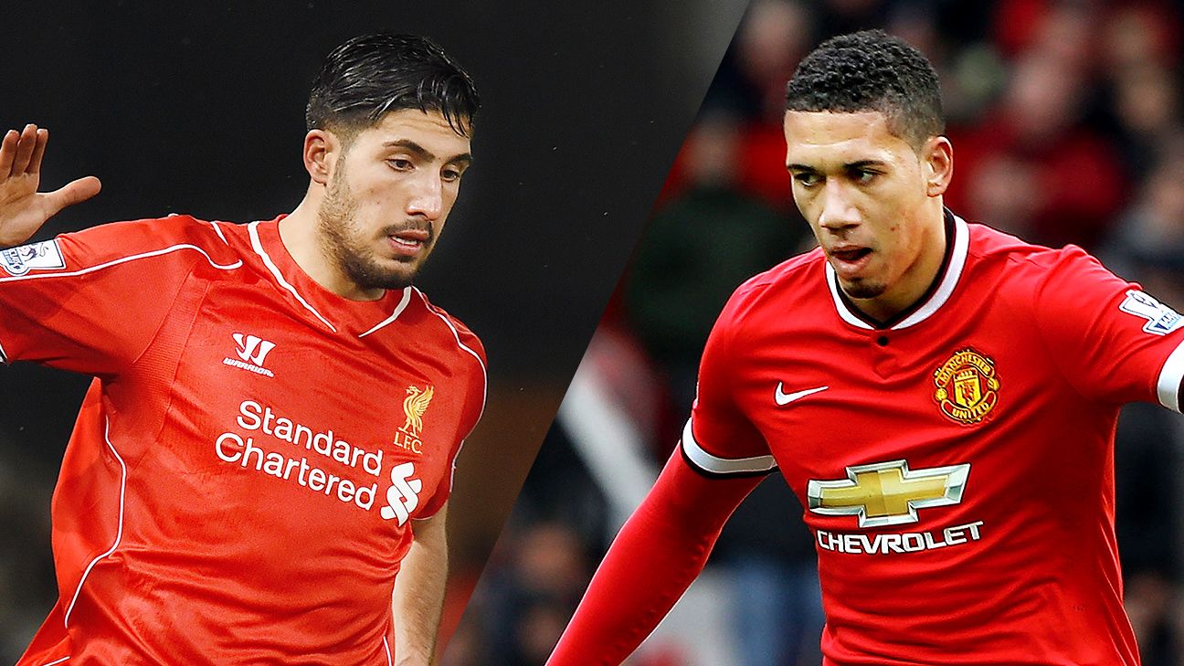 How Liverpool, Man Utd have found defensive balance ahead of key clash ...