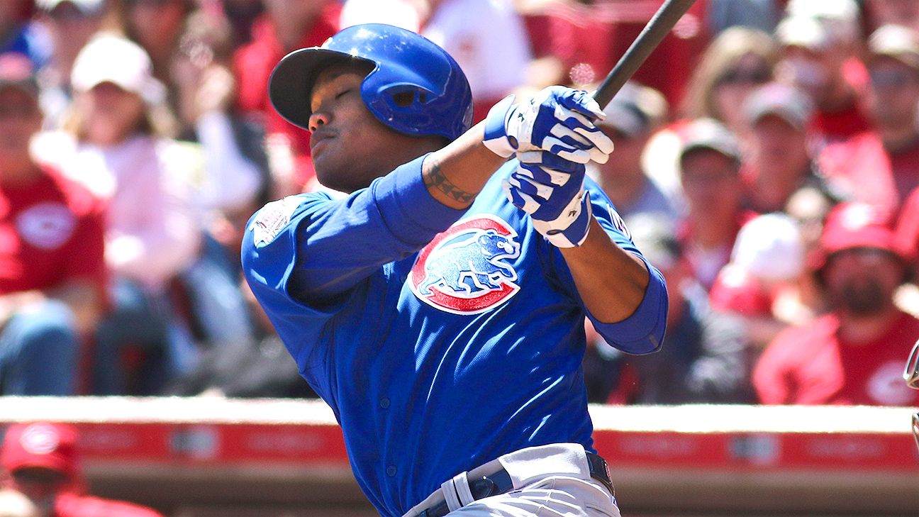 Chicago Cubs keeping their heads down -- while winning - ESPN - Chicago ...