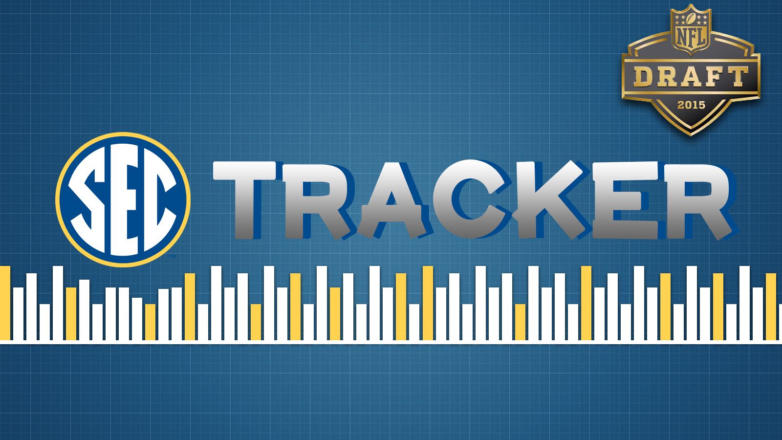 SEC in the NFL Draft