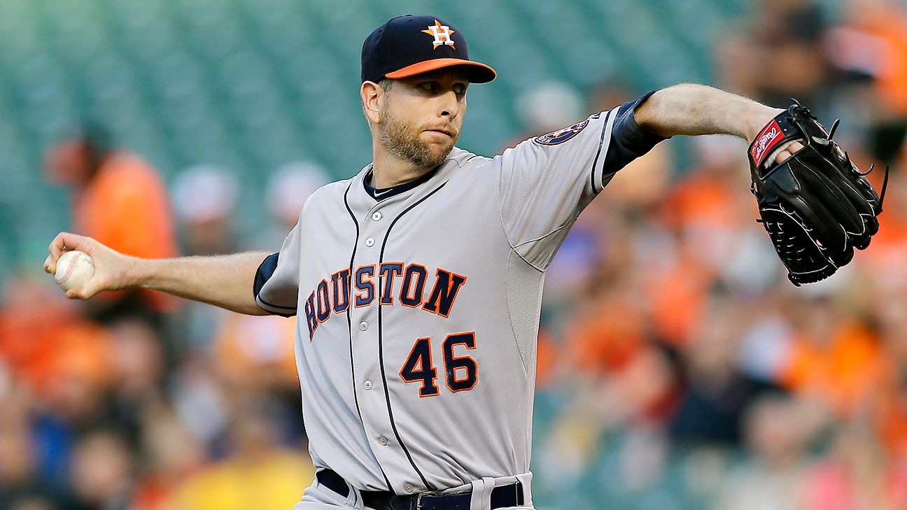 Reds sign pitcher Scott Feldman to 1-year deal - ESPN