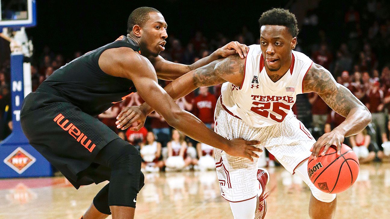 Looking ahead: Temple Owls - ESPN - Men's College Basketball Blog- ESPN