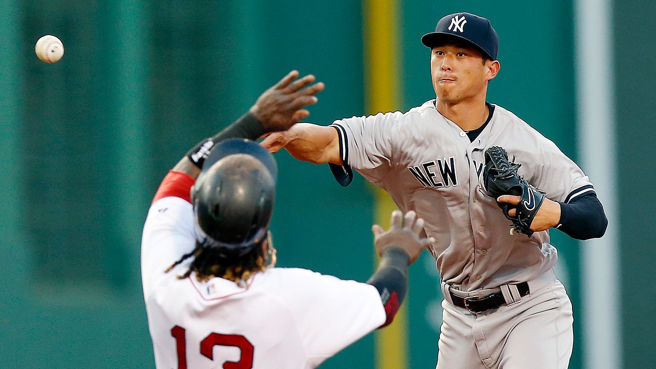 What are the New York Yankees' options with Rob Refsnyder? - ESPN ...