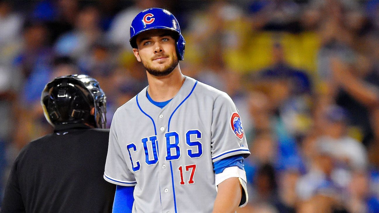 Chicago Cubs hitters get schooled by top-notch pitchers - ESPN ...