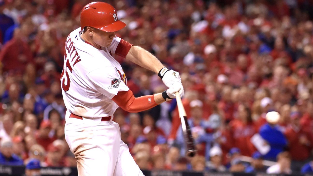 2015 offseason preview: St. Louis Cardinals - ESPN - SweetSpot- ESPN