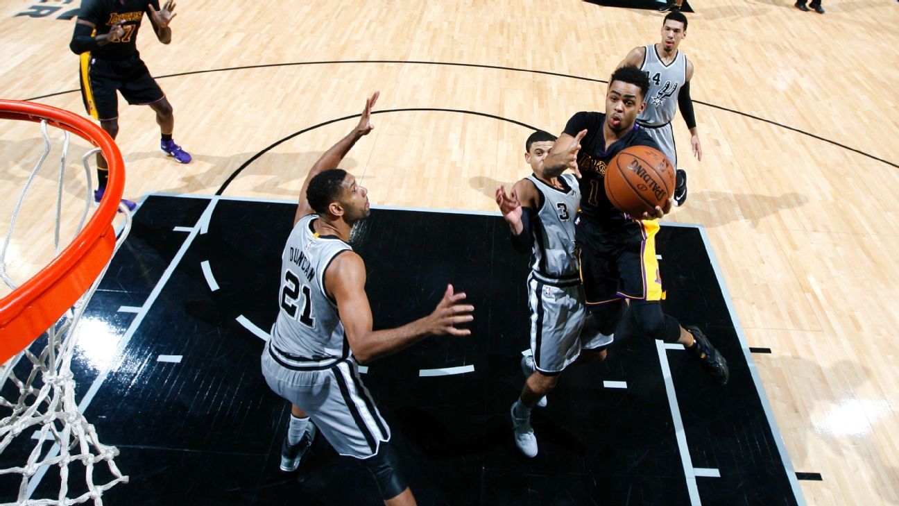 NBA - Lakers seem to be embracing youth movement - ESPN