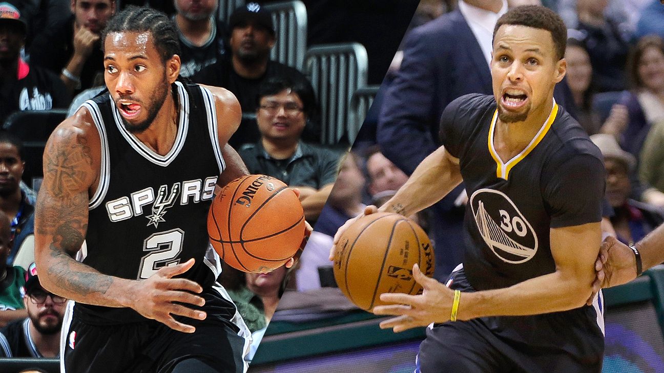 Grading every Western Conference team, from A+ to F - ESPN