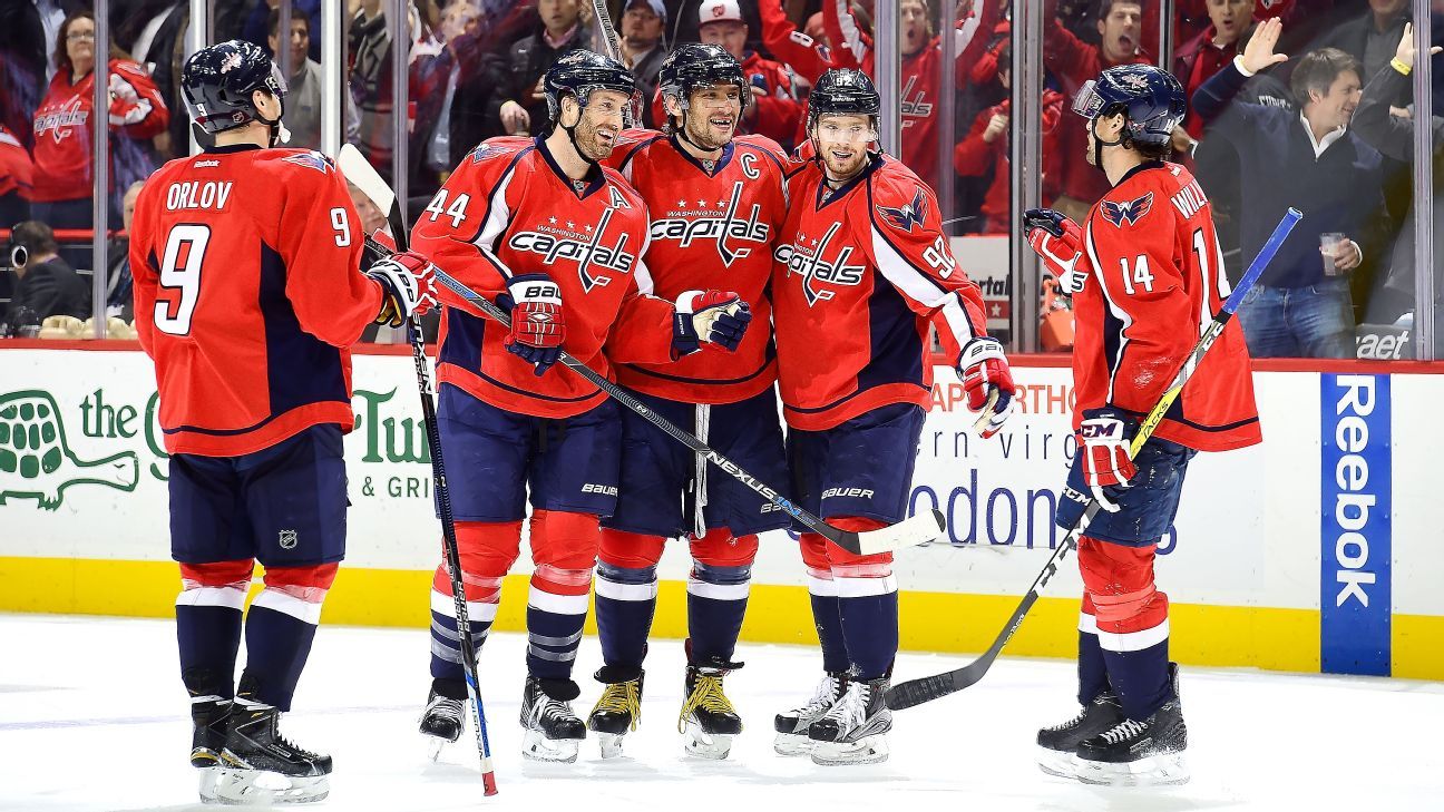 Why this year's edition of the Washington Capitals can make a Stanley ...