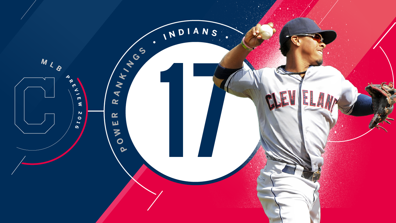 2016 season preview: No. 17 Cleveland Indians - ESPN