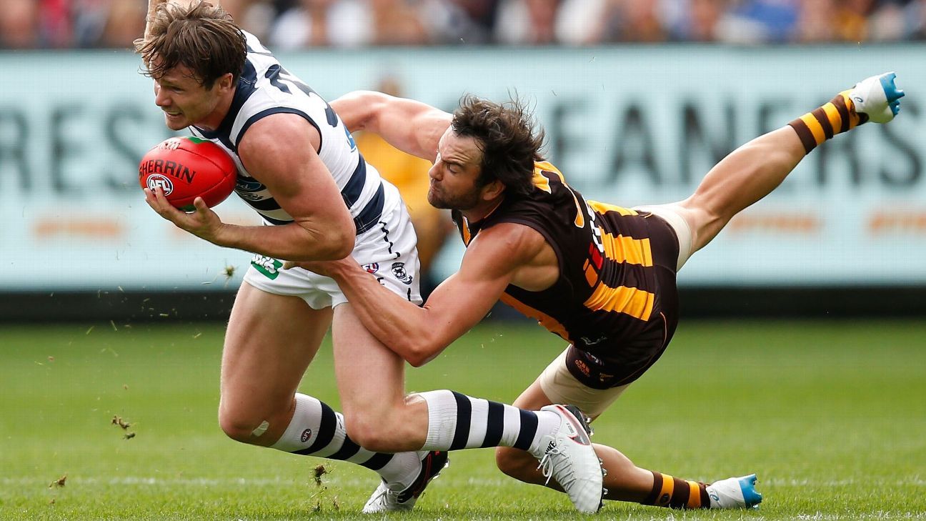 Jordan Lewis says keep AFL tests private - ESPN