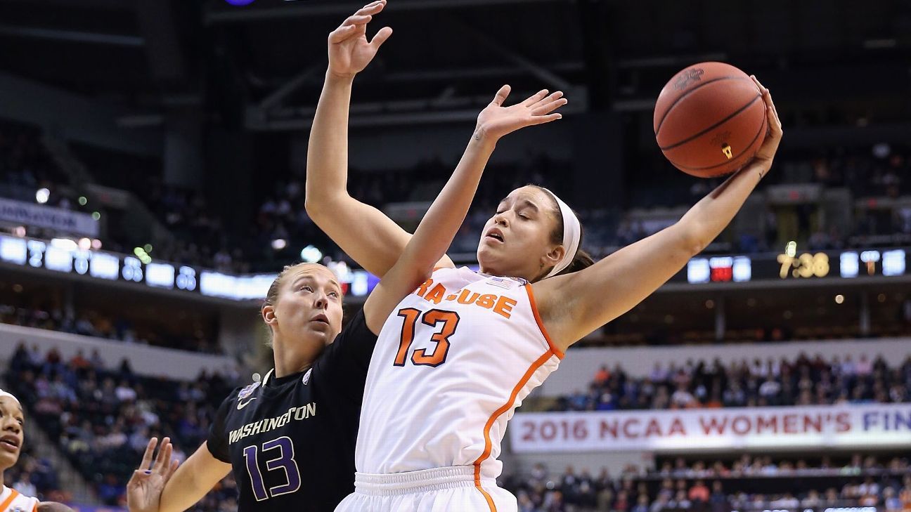 Unconventional Orange take aim at three-time defending champ UConn - ESPN