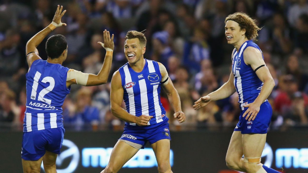 AFL report card at the halfway point - ESPN