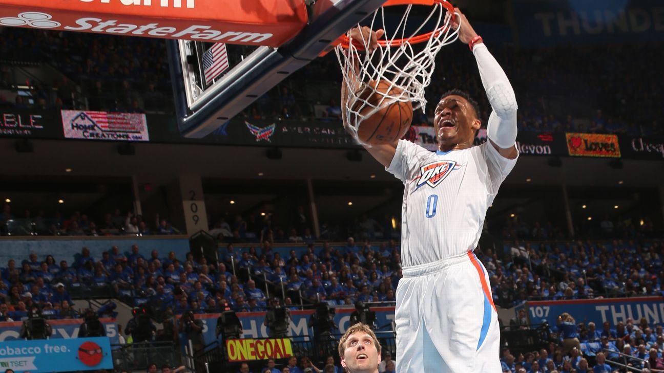Oklahoma City Thunder use two superstars to eliminate Dallas Mavericks ...