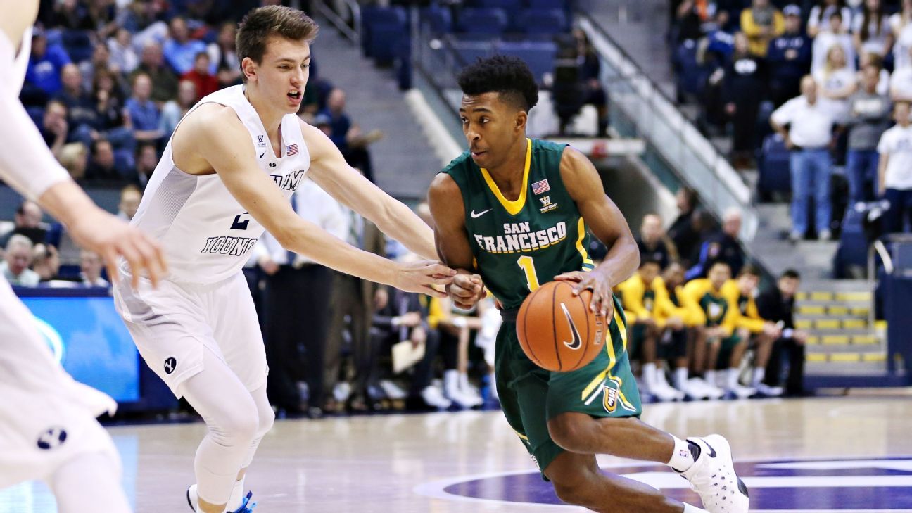 San Francisco transfer Devin Watson headed to San Diego State