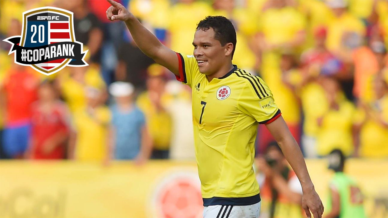 Colombia's Carlos Bacca 20th in Copa Rank - ESPN