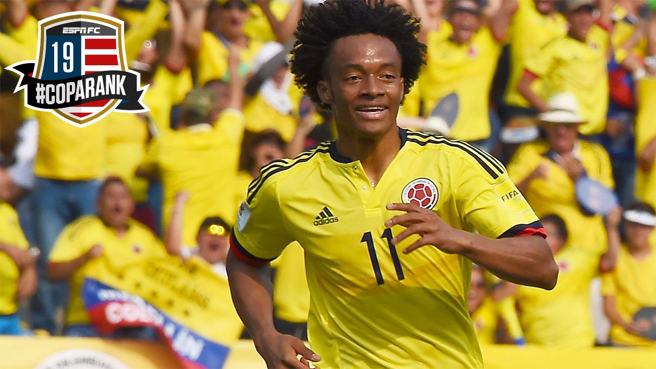 Colombia's Juan Cuadrado 19th in Copa Rank - ESPN