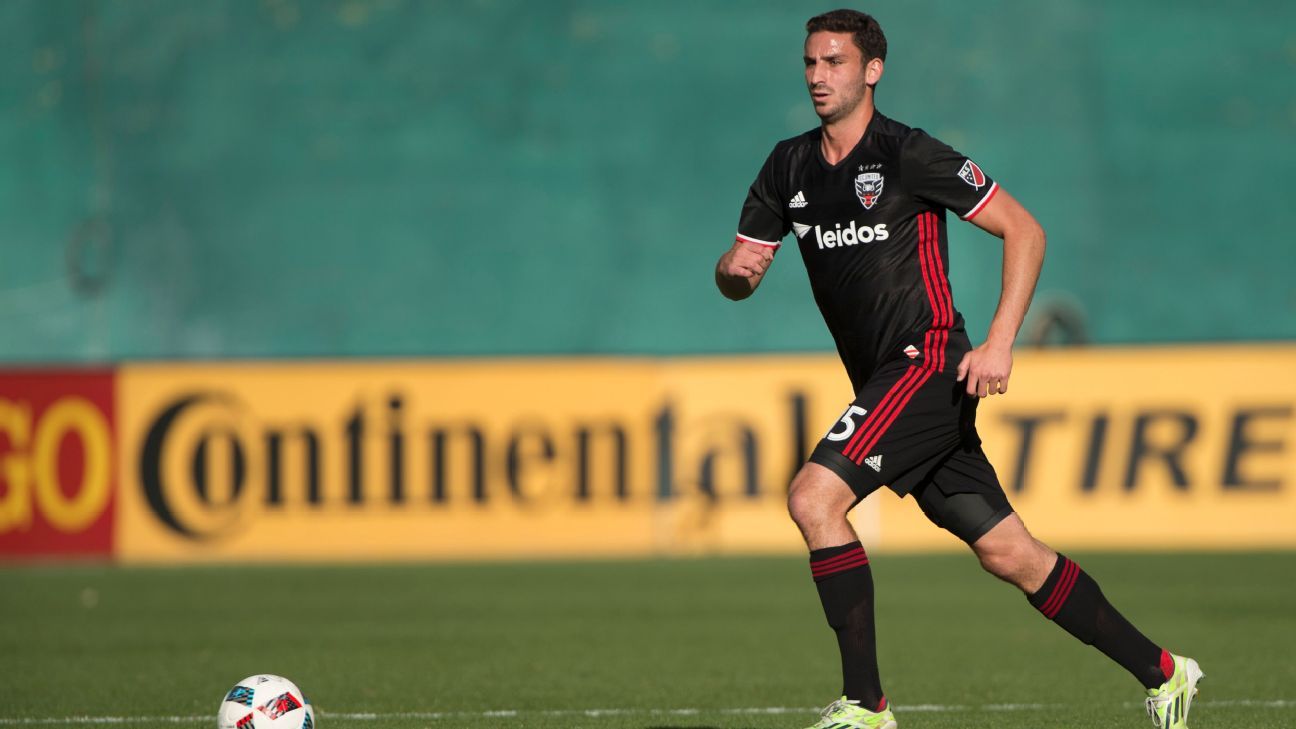 Steve Birnbaum seals new deal to remain with D.C. United - ESPN
