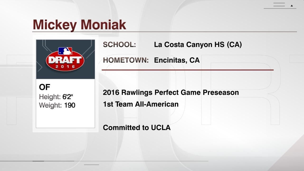 Philadelphia Phillies draft outfielder Mickey Moniak at No. 1 - ESPN