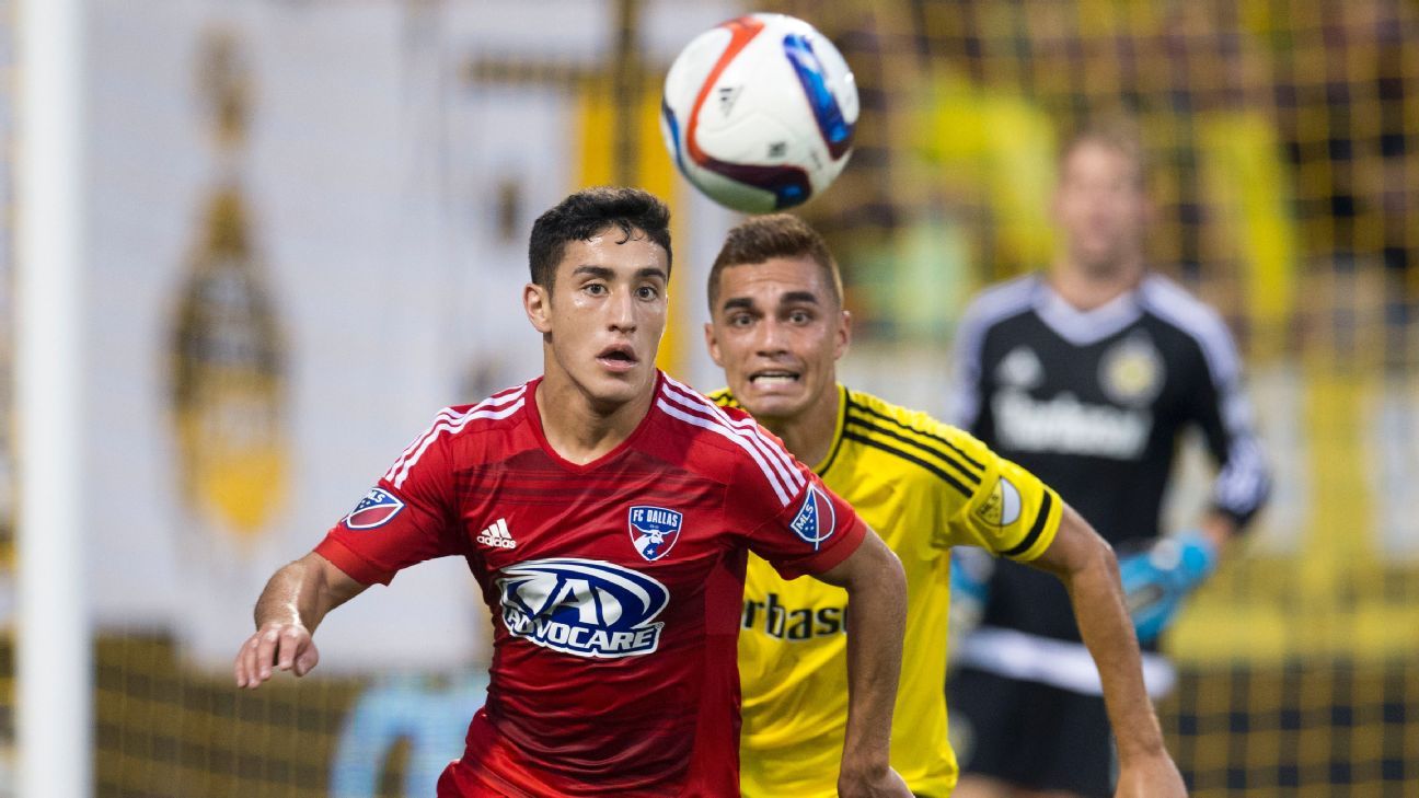 FC Dallas winger Alex Zendejas set to join Chivas - sources - ESPN
