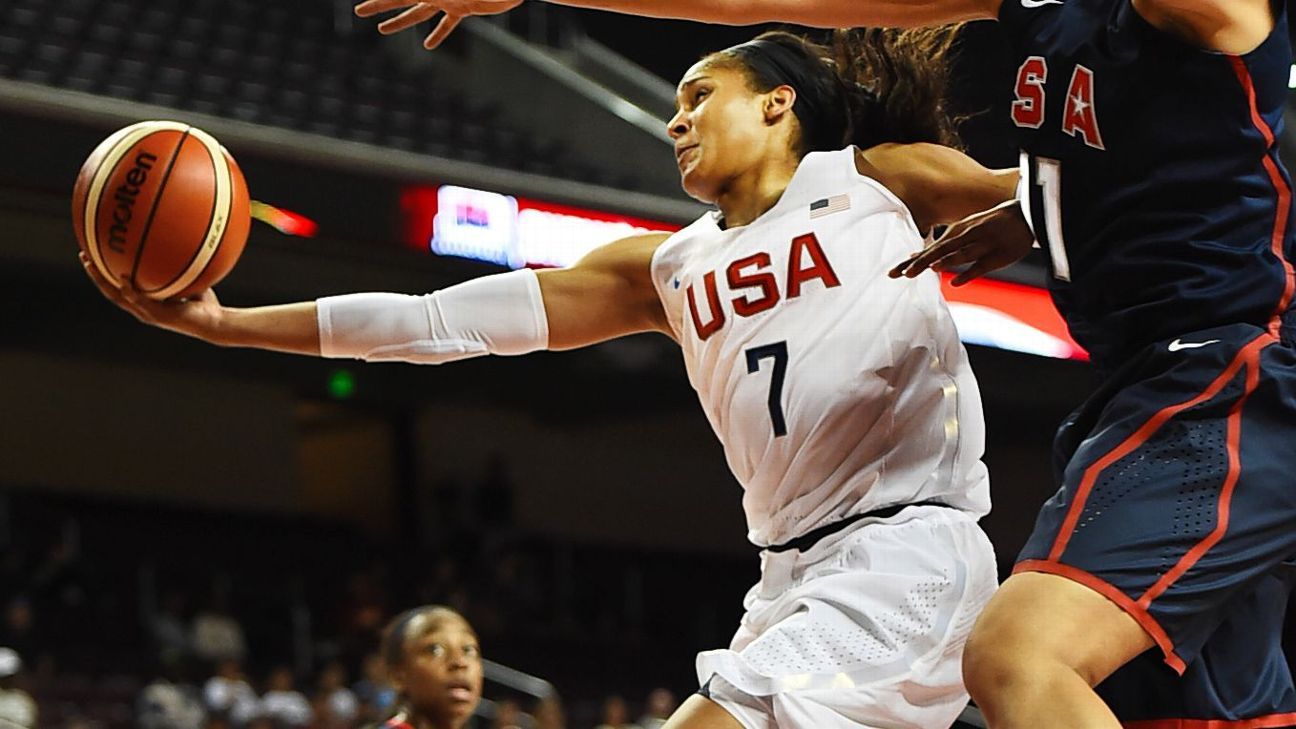 Maya Moore, U.S. women rally, then hold off select team - ESPN