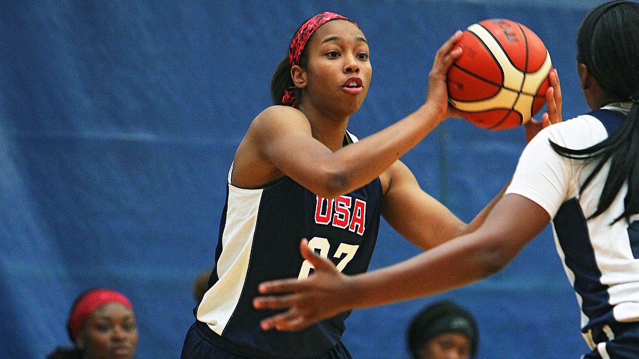 The crazy summer of top women's basketball prospect Megan Walker - ESPN