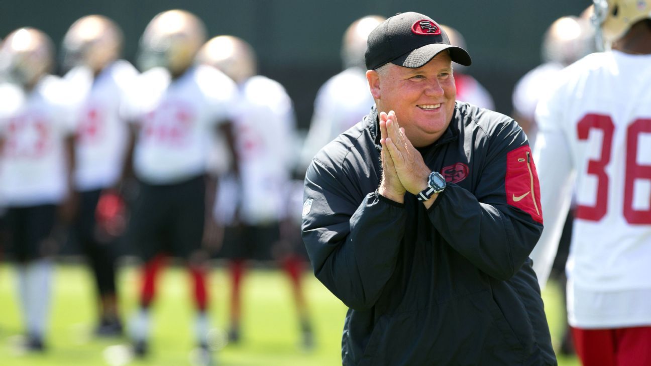 Can Chip Kelly, San Francisco 49ers get back to the top of NFL together ...