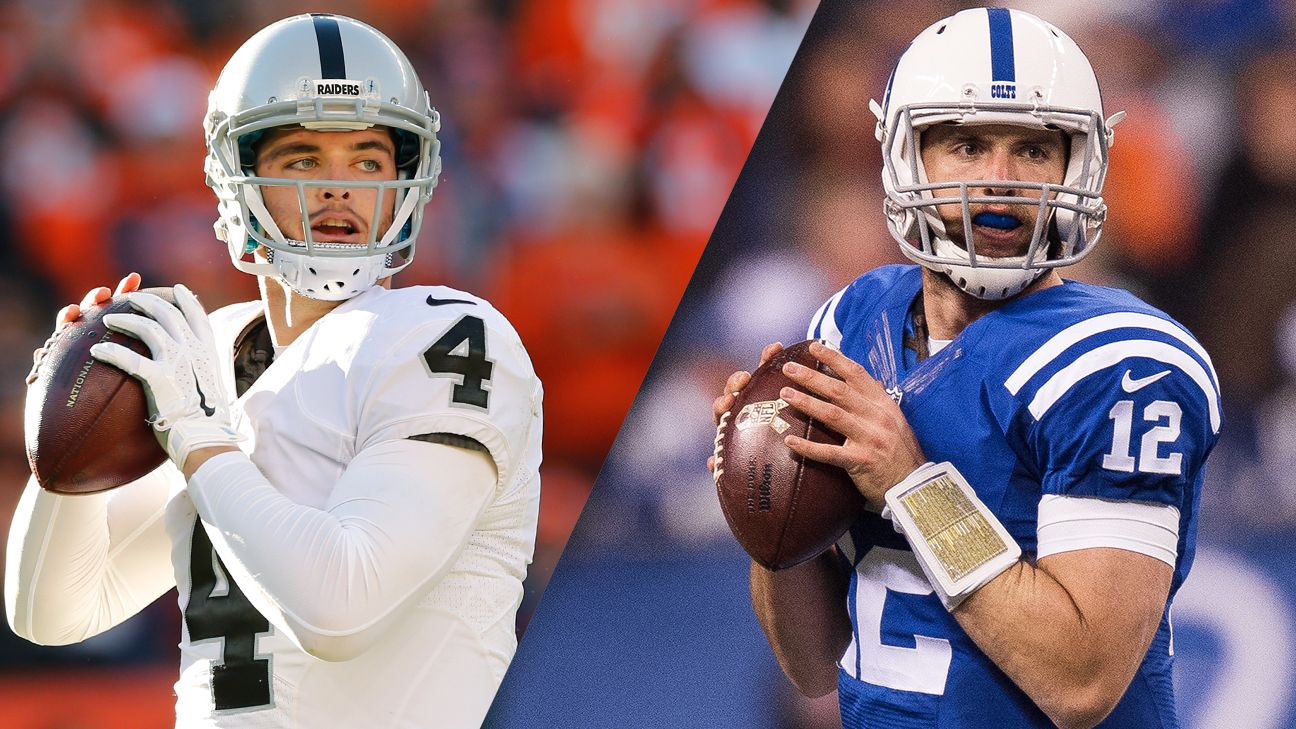 Six NFL quarterbacks in need of improved accuracy - Green Bay Packers ...