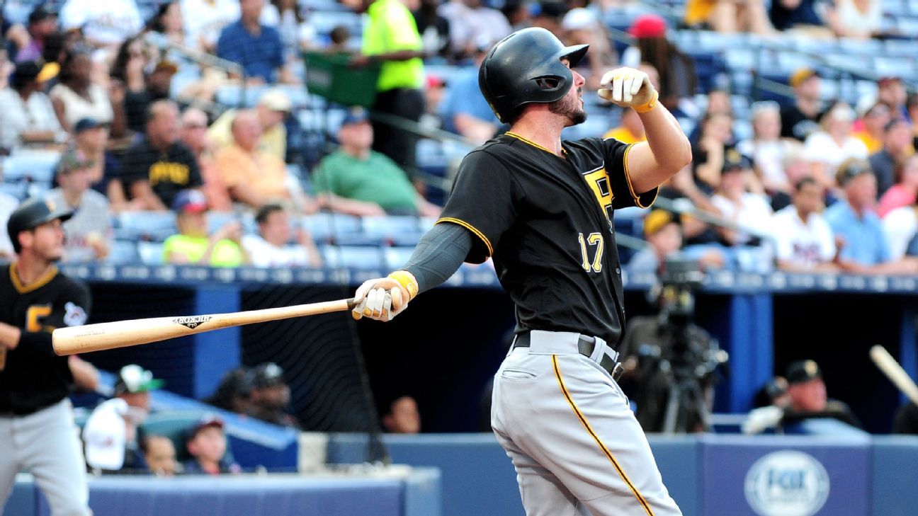 Oakland Athletics reach deal with outfielder Matt Joyce - ESPN