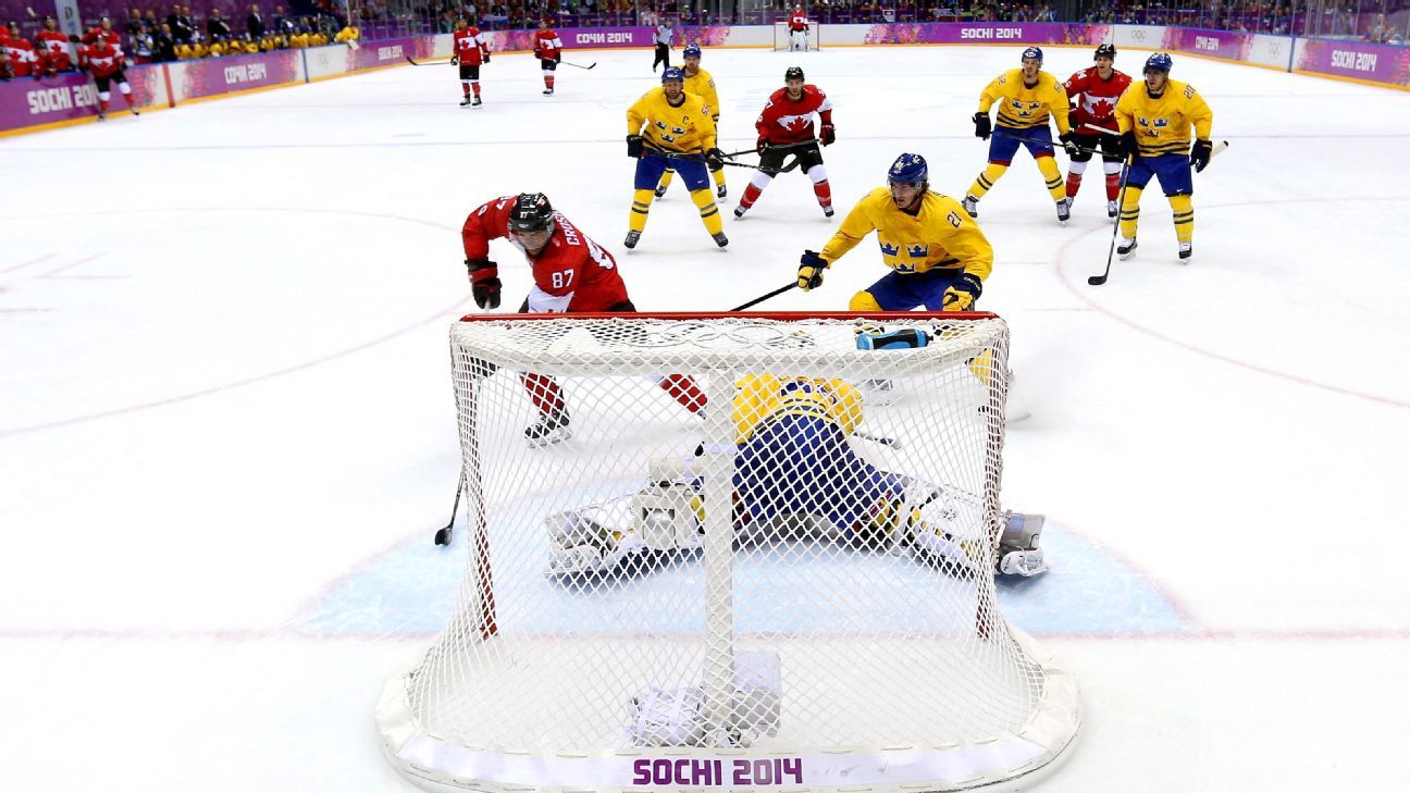 NHL -- World Cup of Hockey -- Team Canada and how it is taking ...