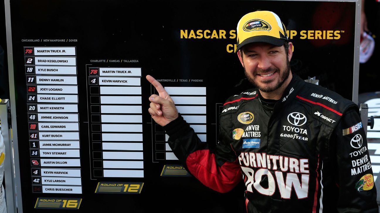 DFS NASCAR - Drivers to build around at Charlotte - ESPN