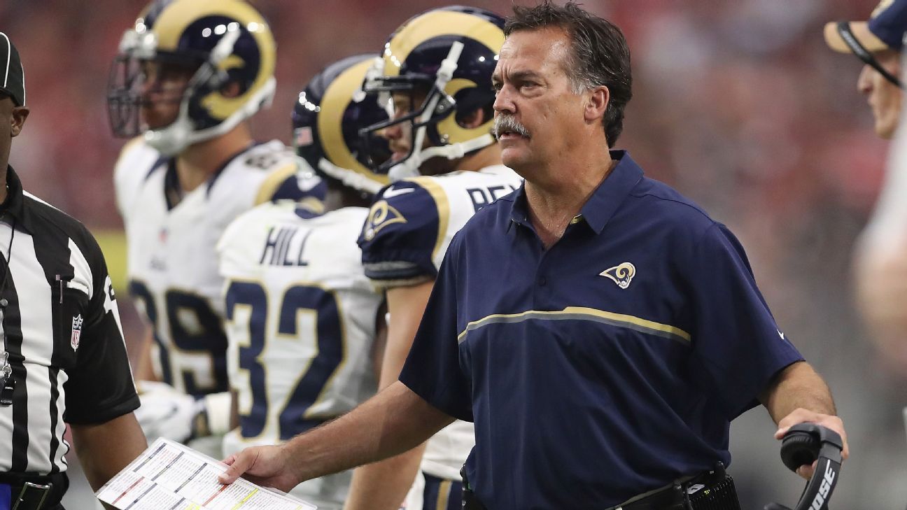 Los Angeles Rams fall to second-to-last in Ultimate Standings after ...