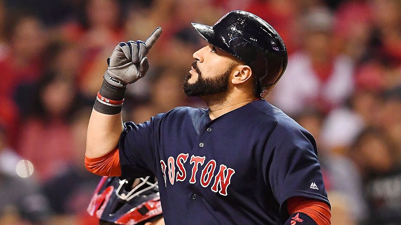 Red Sox catcher Sandy Leon on his home of Venezuela and learning ...