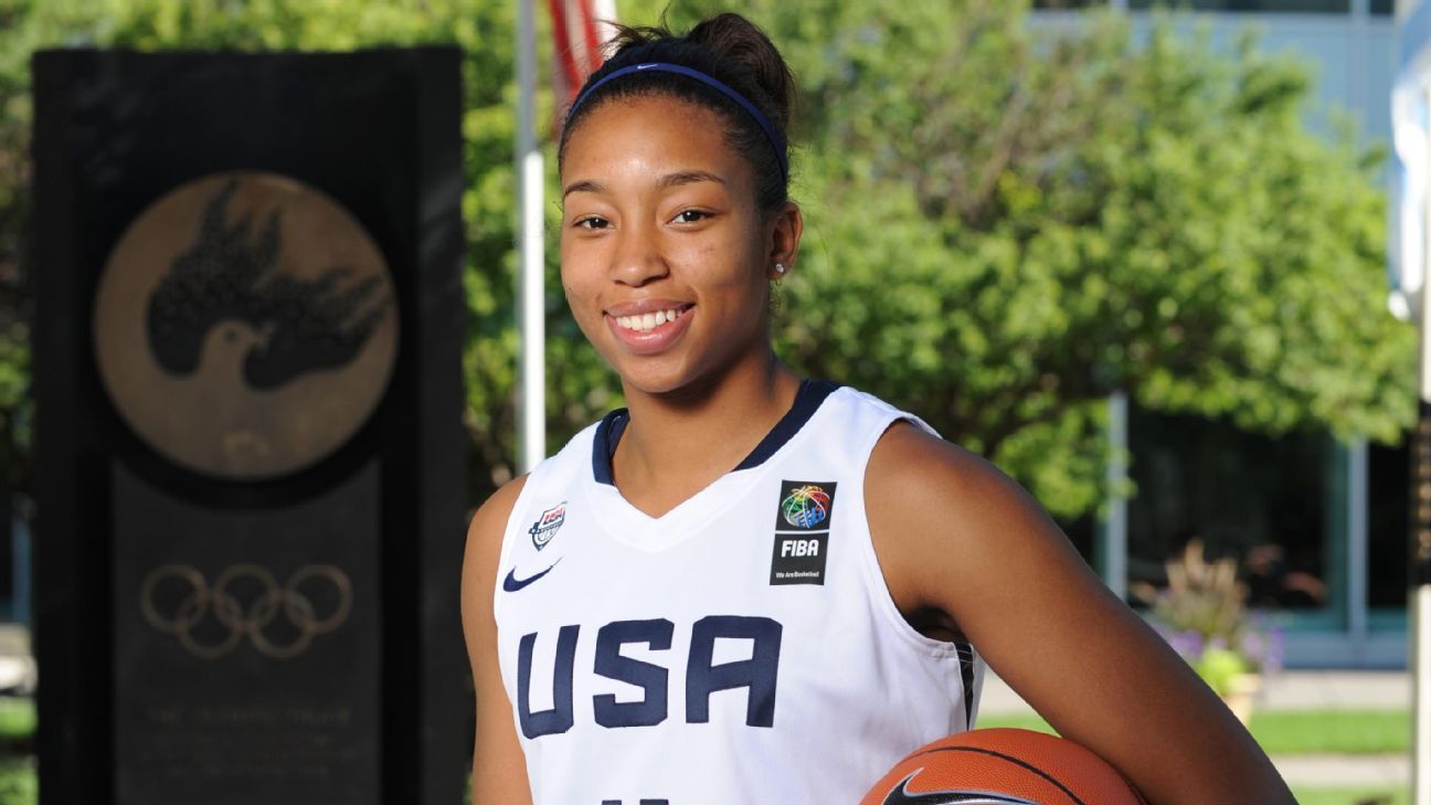 Number 1 women's basketball prospect Megan Walker commits to ...