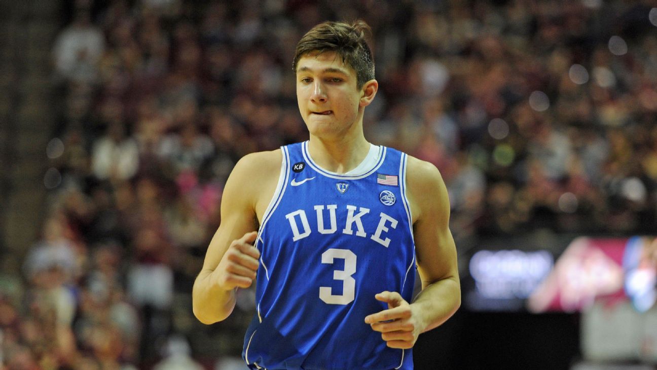 Grayson Allen picked as captain of Duke's basketball team - ESPN