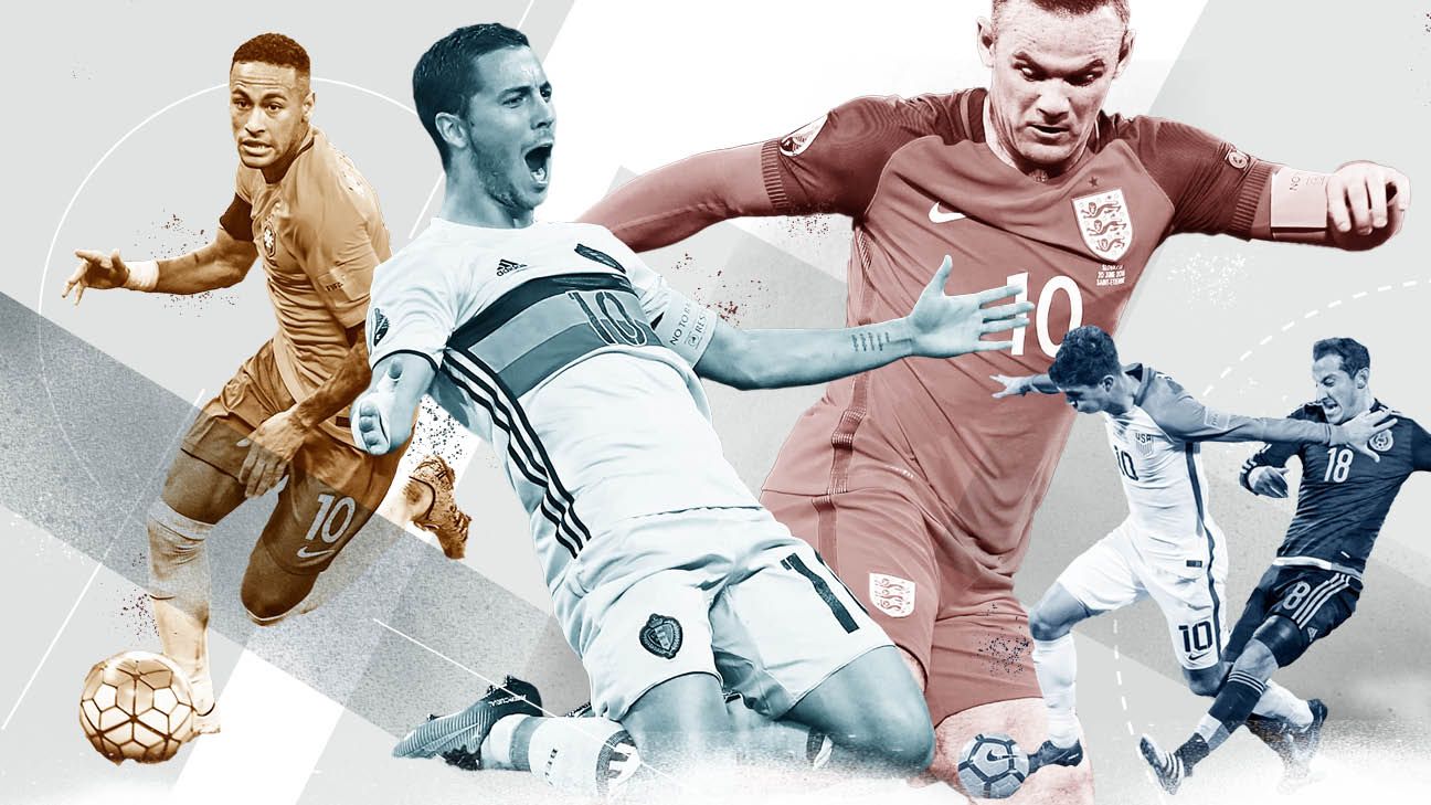 The World Football Order ranking top national teams then and now