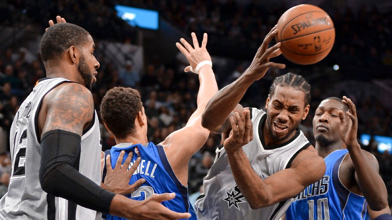 Spurs' mental lapses lead to first two-game skid since November - ESPN ...
