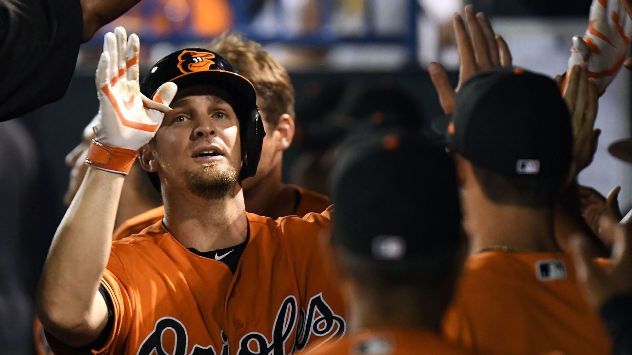 Orioles' Caleb Joseph, with no RBIs last season, gets spring training ...