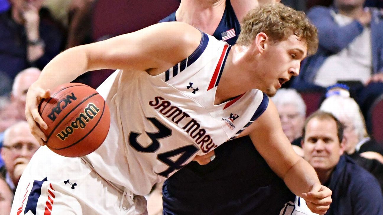 2017 NCAA Tournament Bracket Projections -- Saint Mary's Gaels - ESPN
