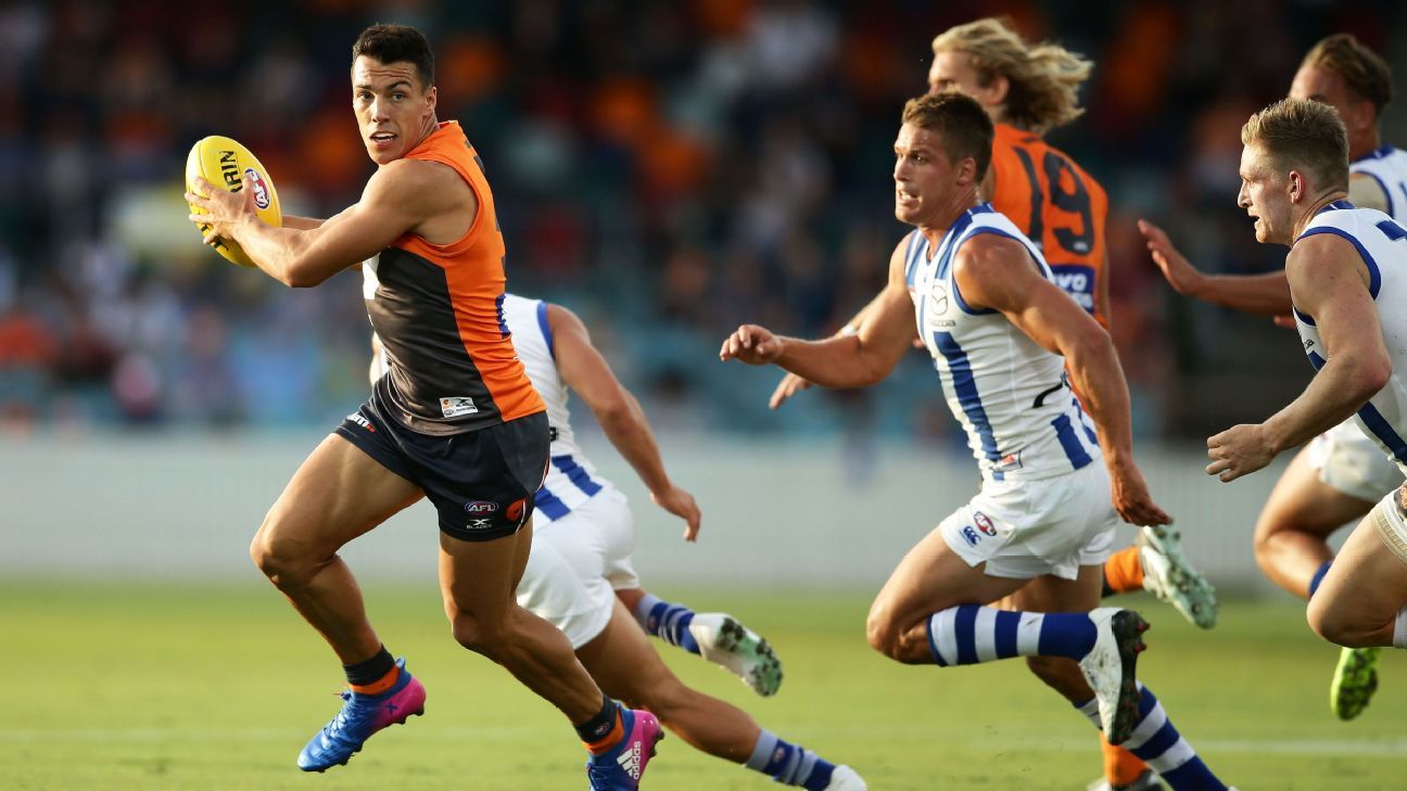 Injuries take shine off GWS Giants AFL pre-season win over North ...