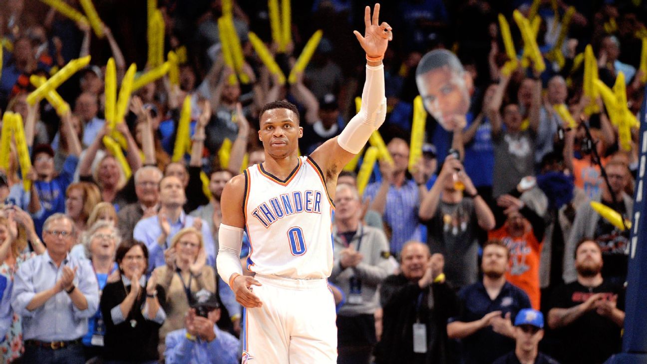 As Russell Westbrook makes history, Thunder dominate the Bucks - ESPN ...